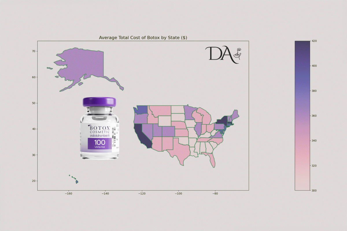 How Much Does Botox Cost? Average Cost by Location and Brand in 2025